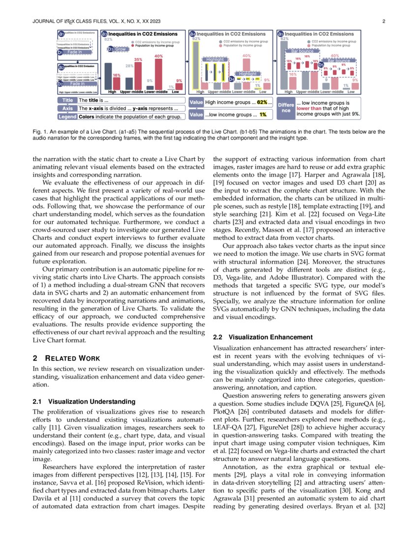 Reviving Static Charts into Live Charts | DeepAI