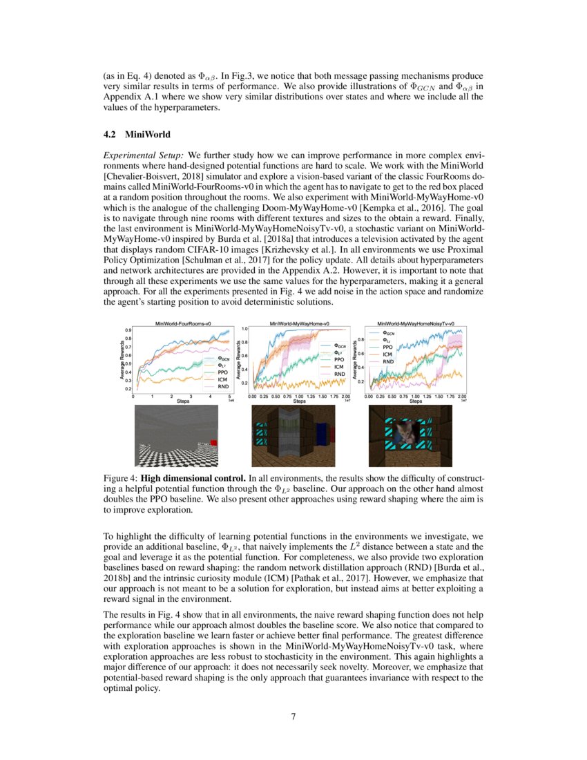Reward Propagation Using Graph Convolutional Networks | DeepAI
