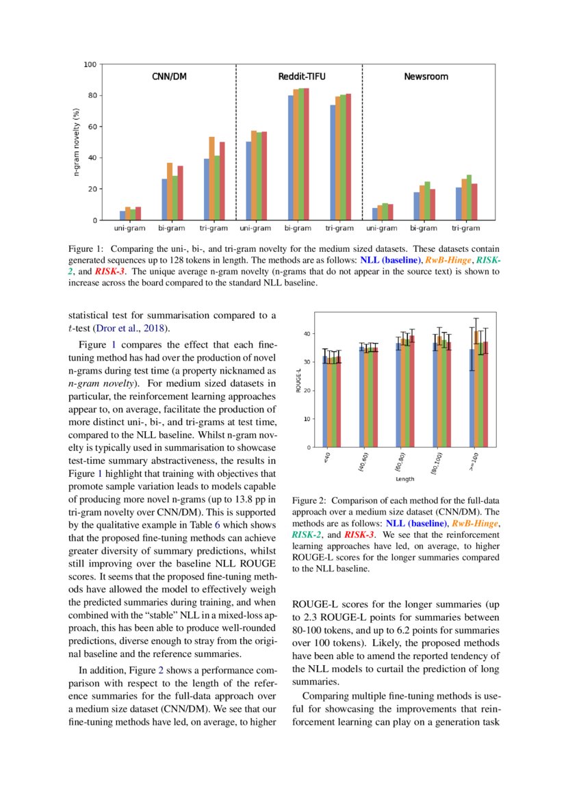 Rewardsofsum Exploring Reinforcement Learning Rewards For Summarisation Deepai
