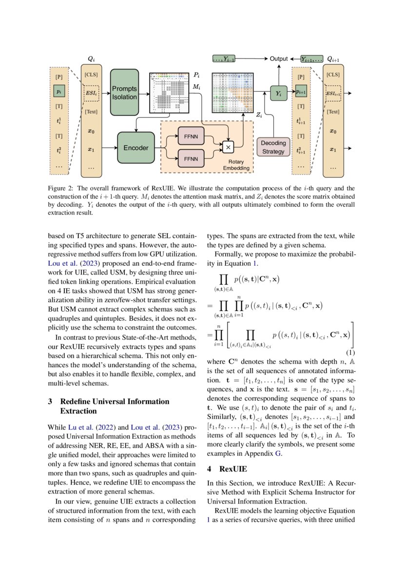 RexUIE: A Recursive Method with Explicit Schema Instructor for ... RexUIE: A Recursive Method with Explicit Schema Instructor for ...