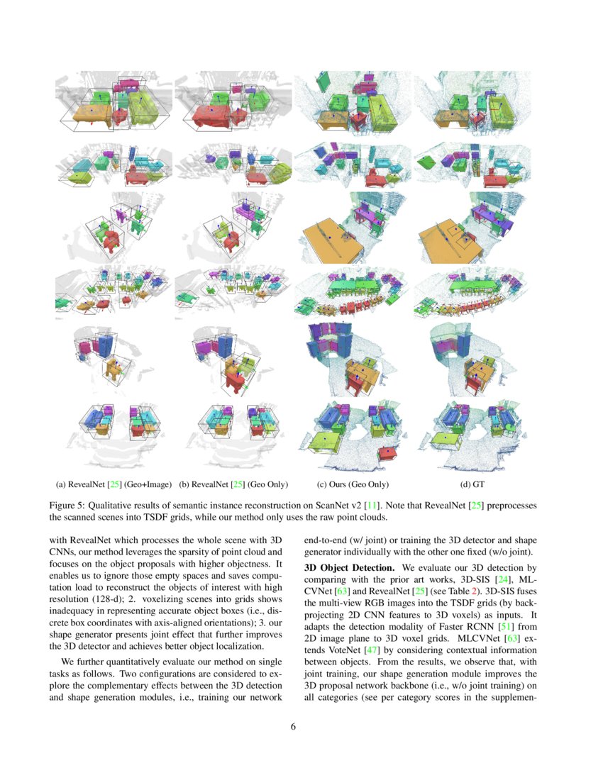 RfD-Net: Point Scene Understanding by Semantic Instance Reconstruction ...