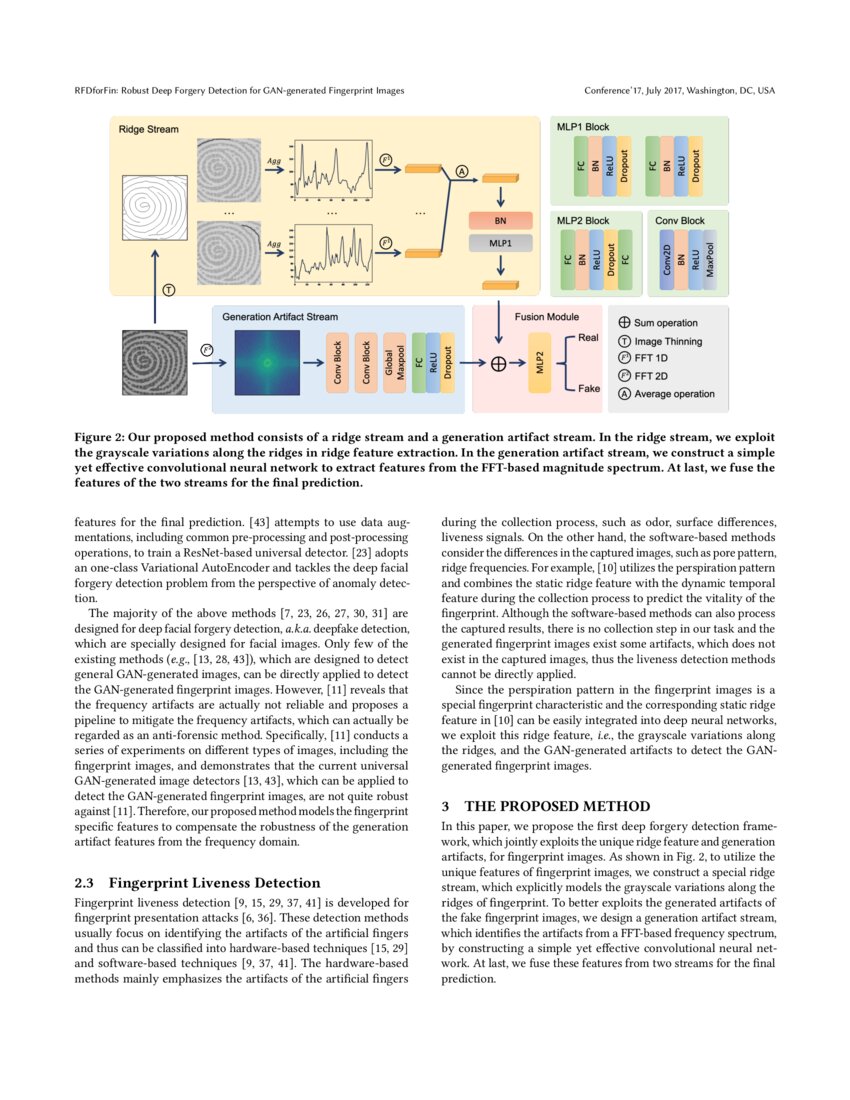 Rfdforfin Robust Deep Forgery Detection For Gan Generated Fingerprint Images Deepai