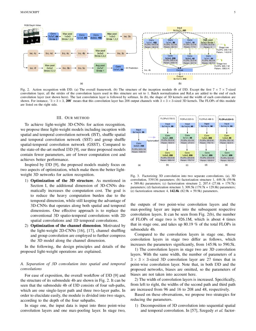 Rgb D Based Action Recognition With Light Weight 3d Convolutional