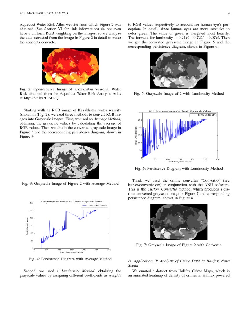 RGB image-based data analysis via discrete Morse theory and persistent homology | DeepAI