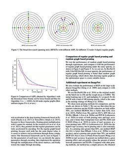 RGP: Neural Network Pruning through Its Regular Graph Structure | DeepAI