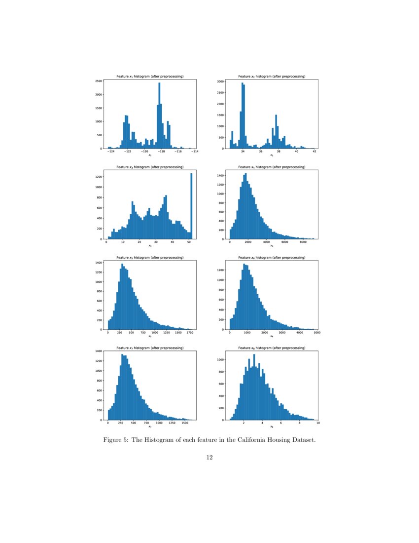 RHALE: Robust and Heterogeneity-aware Accumulated Local Effects | DeepAI