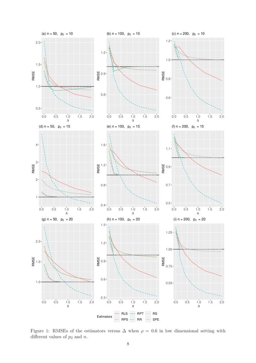 Ridge Type Shrinkage Estimators In Low And High Dimensional Beta Regression Model With