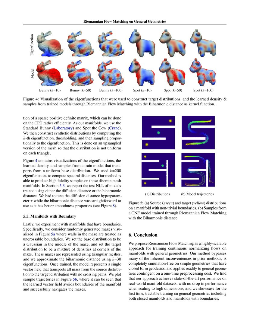 Riemannian Flow Matching on General Geometries | DeepAI