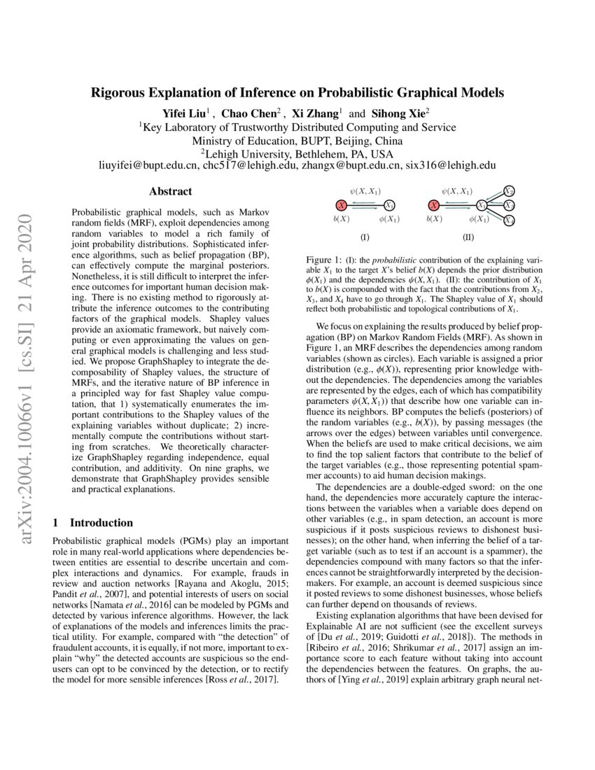 Rigorous Explanation of Inference on Probabilistic Graphical Models | DeepAI