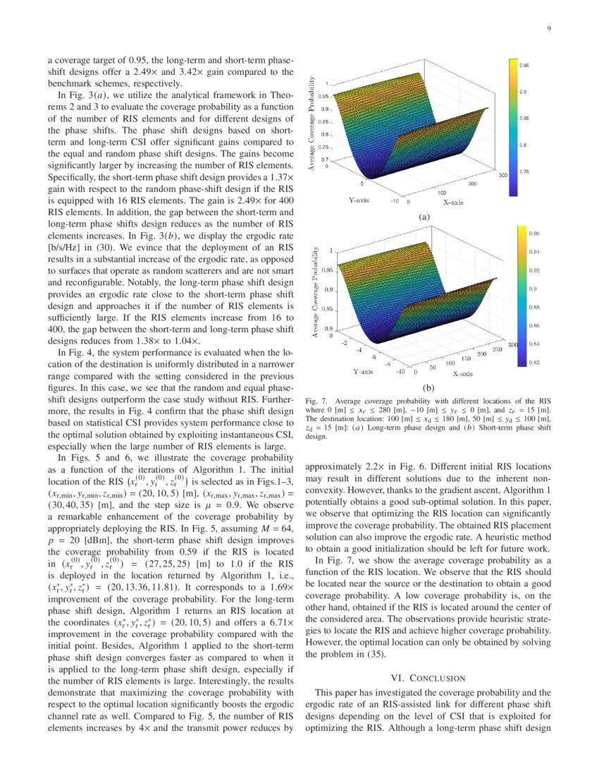 RIS-Assisted Wireless Communications: Long-Term versus Short-Term Phase Shift Designs | DeepAI
