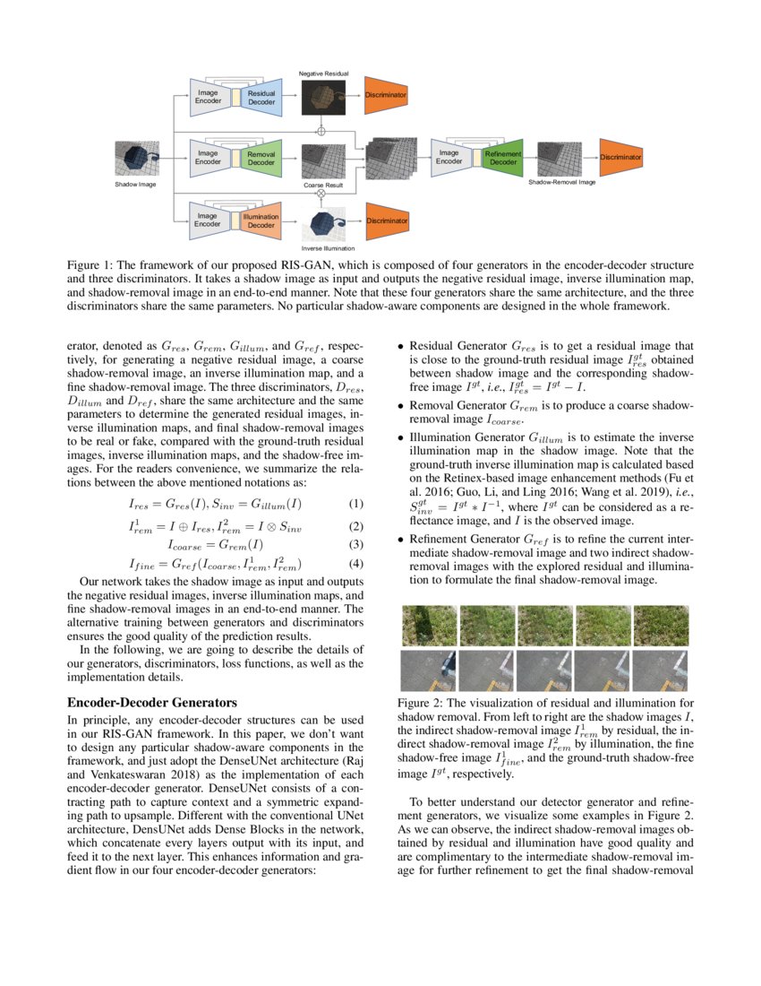 RIS-GAN: Explore Residual and Illumination with Generative Adversarial ...
