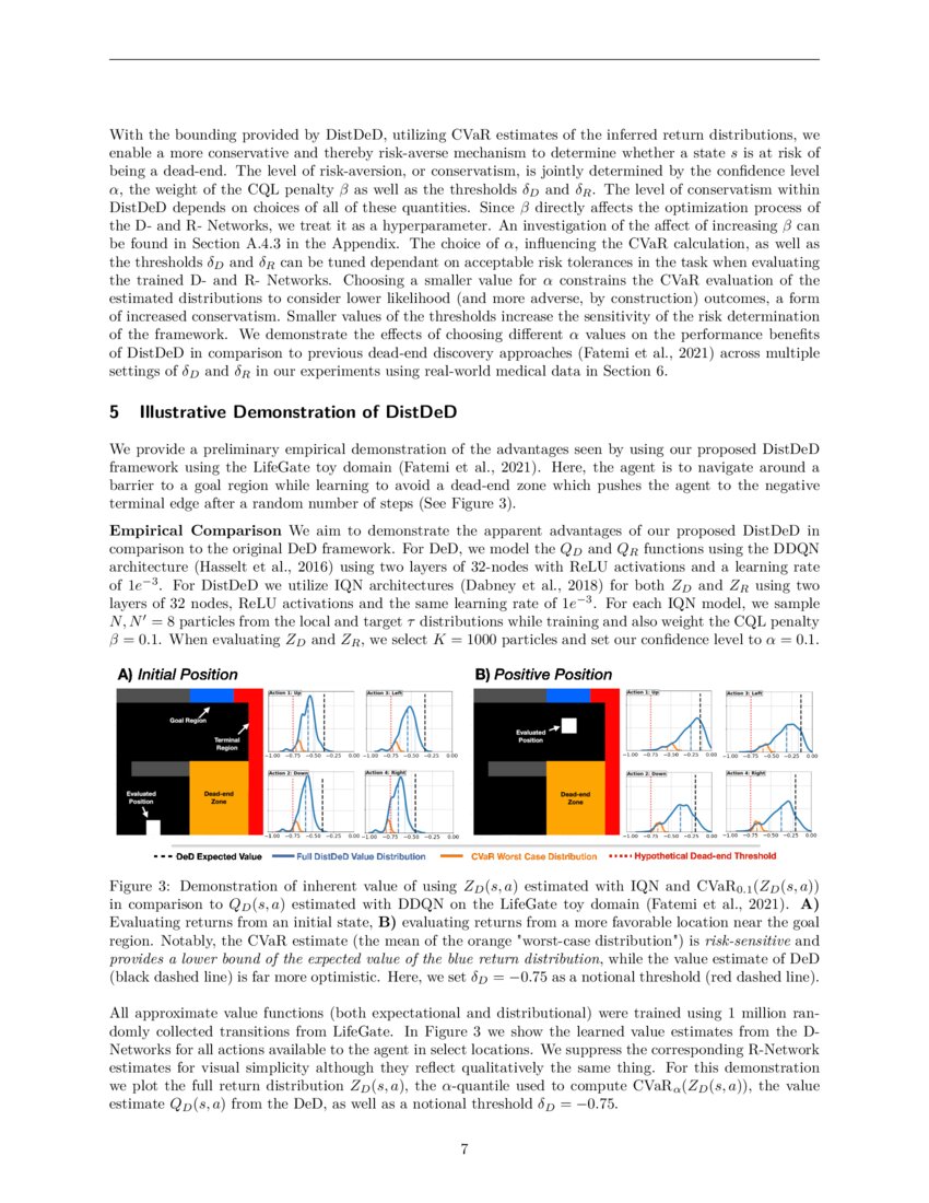 Risk Sensitive Dead-end Identification in Safety-Critical Offline ...