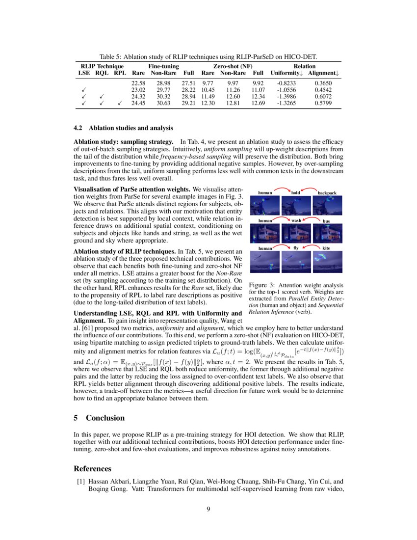 Rlip Relational Language Image Pre Training For Human Object