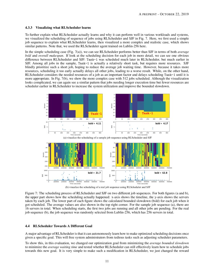RLScheduler: Learn to Schedule HPC Batch Jobs Using Deep Reinforcement Learning | DeepAI