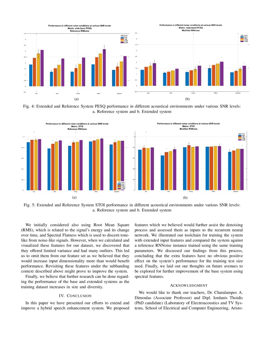 RNNoise-Ex: Hybrid Speech Enhancement System based on RNN and Spectral Features | DeepAI