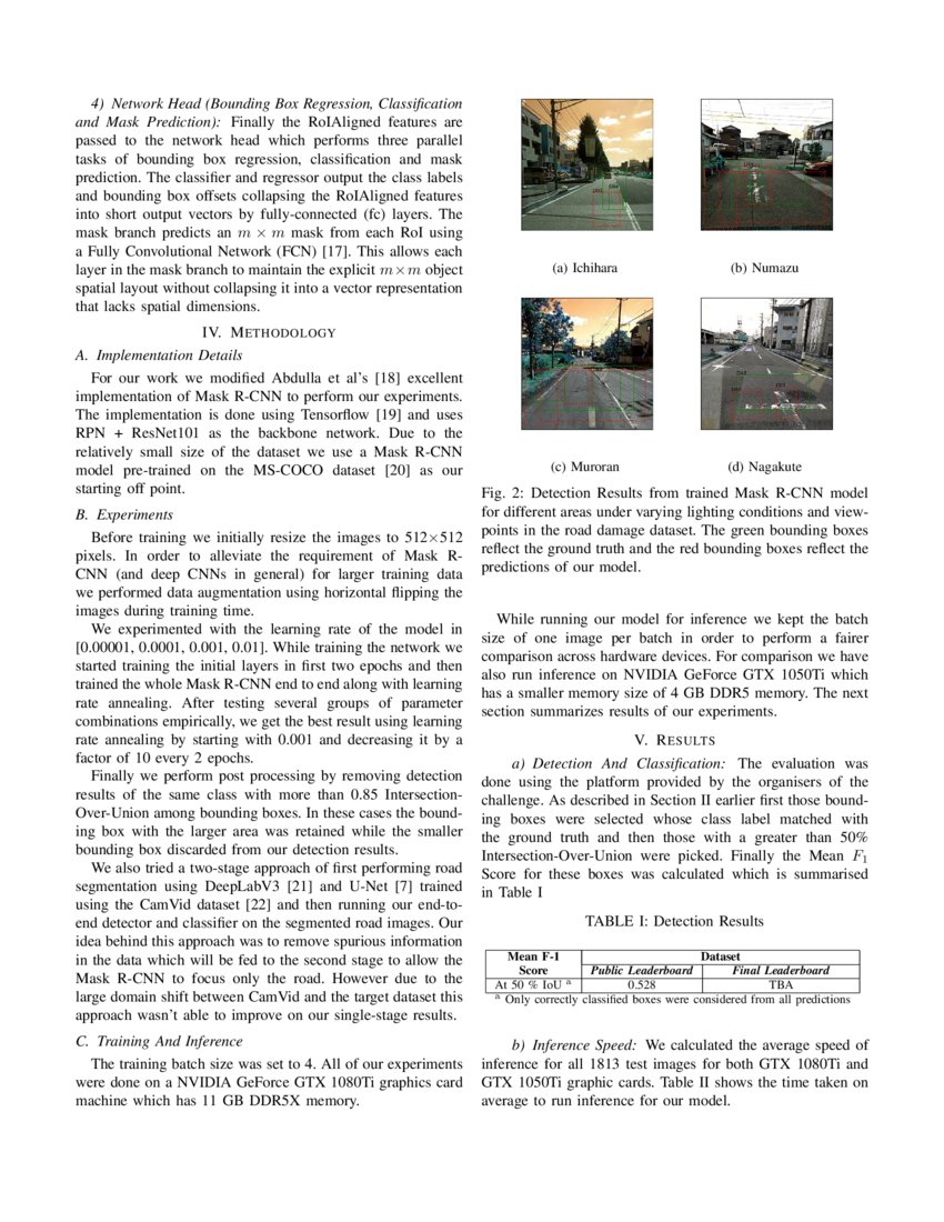 Road Damage Detection And Classification In Smartphone Captured Images ...