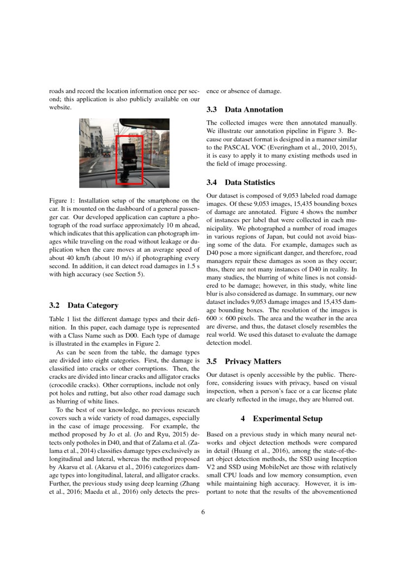 Road Damage Detection Using Deep Neural Networks with Images Captured ...