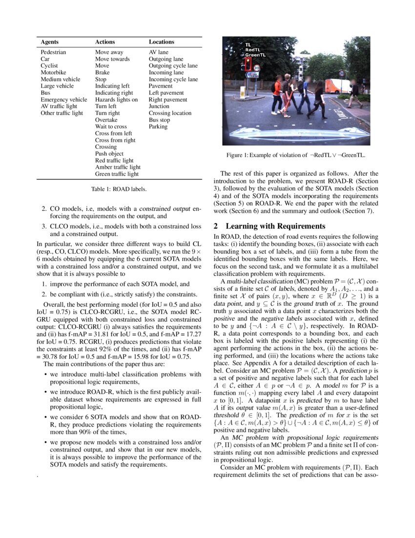 Road R The Autonomous Driving Dataset With Logical Requirements Deepai