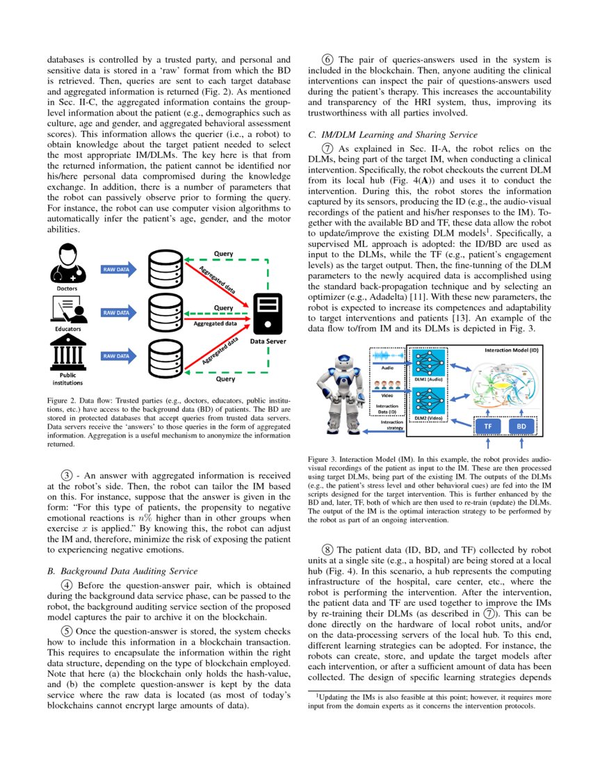 Robochain A Secure Data Sharing Framework For Human Robot Interaction 1221