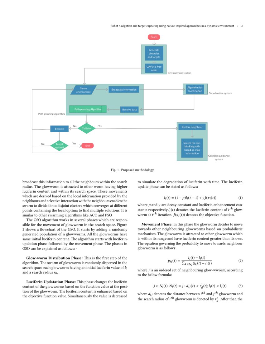Robot navigation and target capturing using nature-inspired approaches ...
