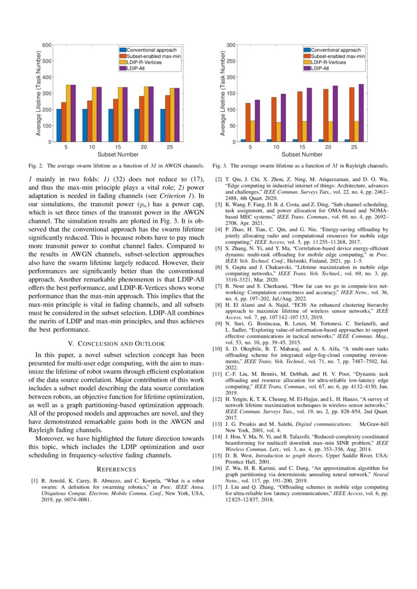 Robot Subset Selection For Swarm Lifetime Maximization In Computation Offloading With Correlated