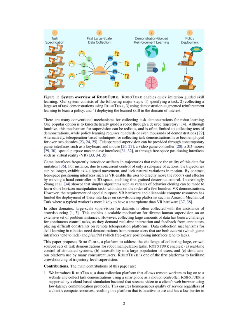 RoboTurk: A Crowdsourcing Platform for Robotic Skill Learning through ...