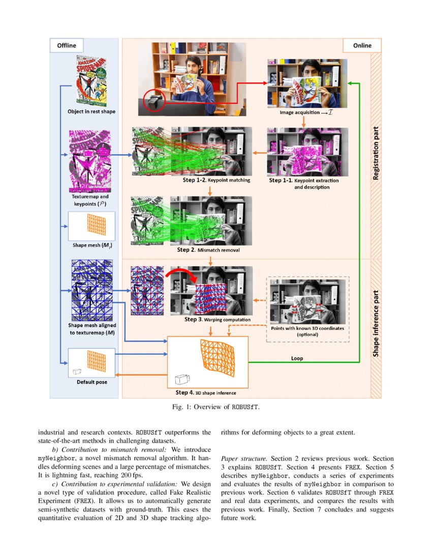 Robusft Robust Real Time Shape From Template A C Library Deepai