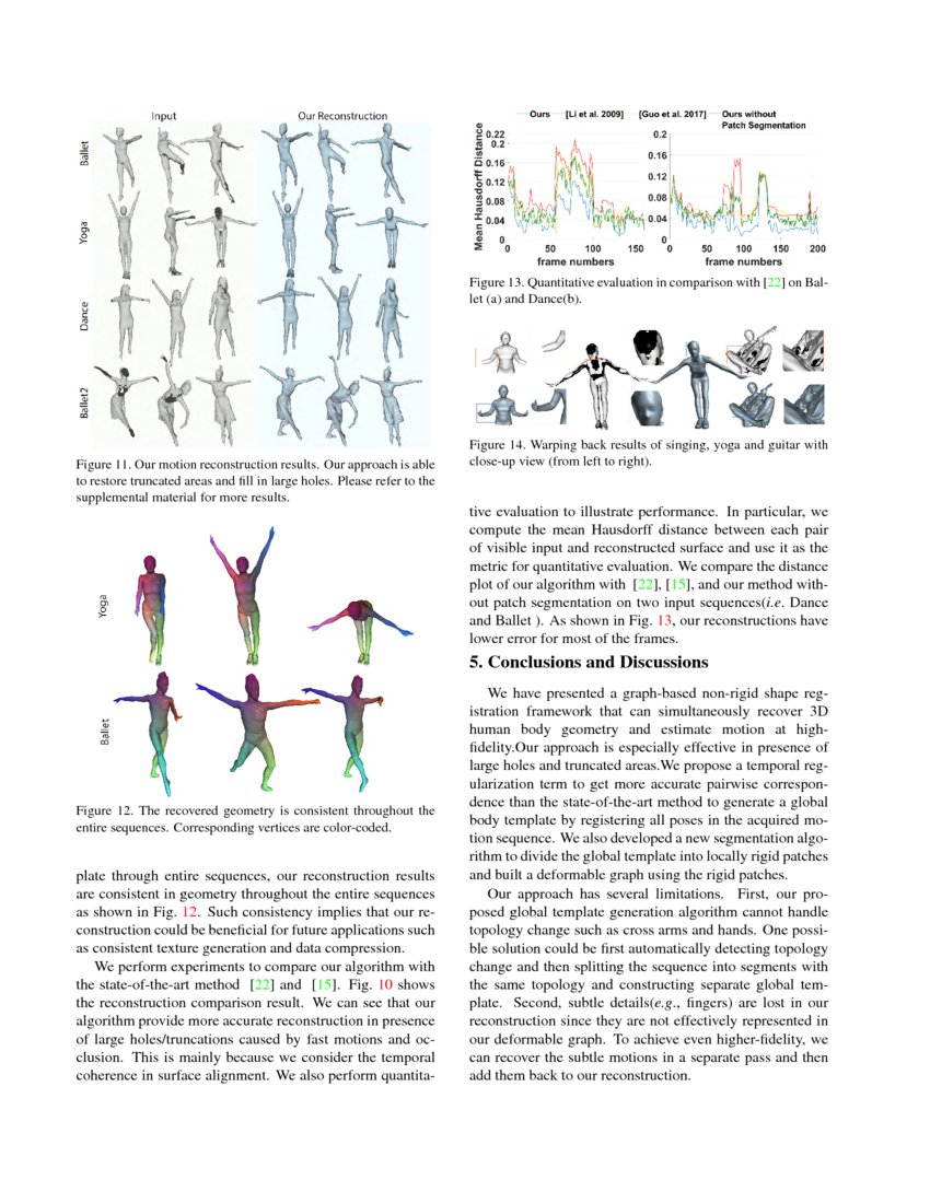 Robust 3D Human Motion Reconstruction Via Dynamic Template Construction ...