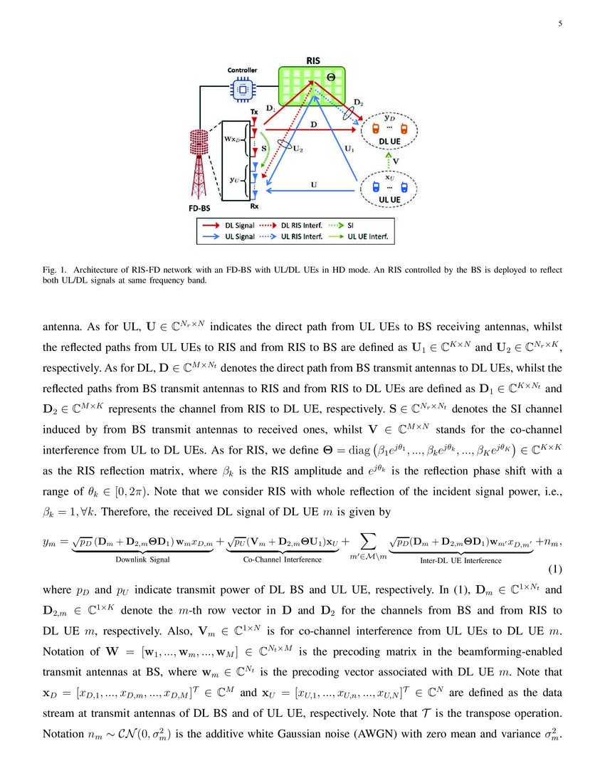 Robust Active and Passive Beamforming for RIS-Assisted Full-Duplex ...