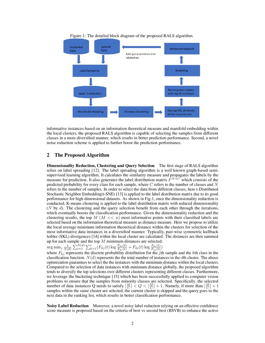 Robust Active Learning for Electrocardiographic Signal Classification | DeepAI