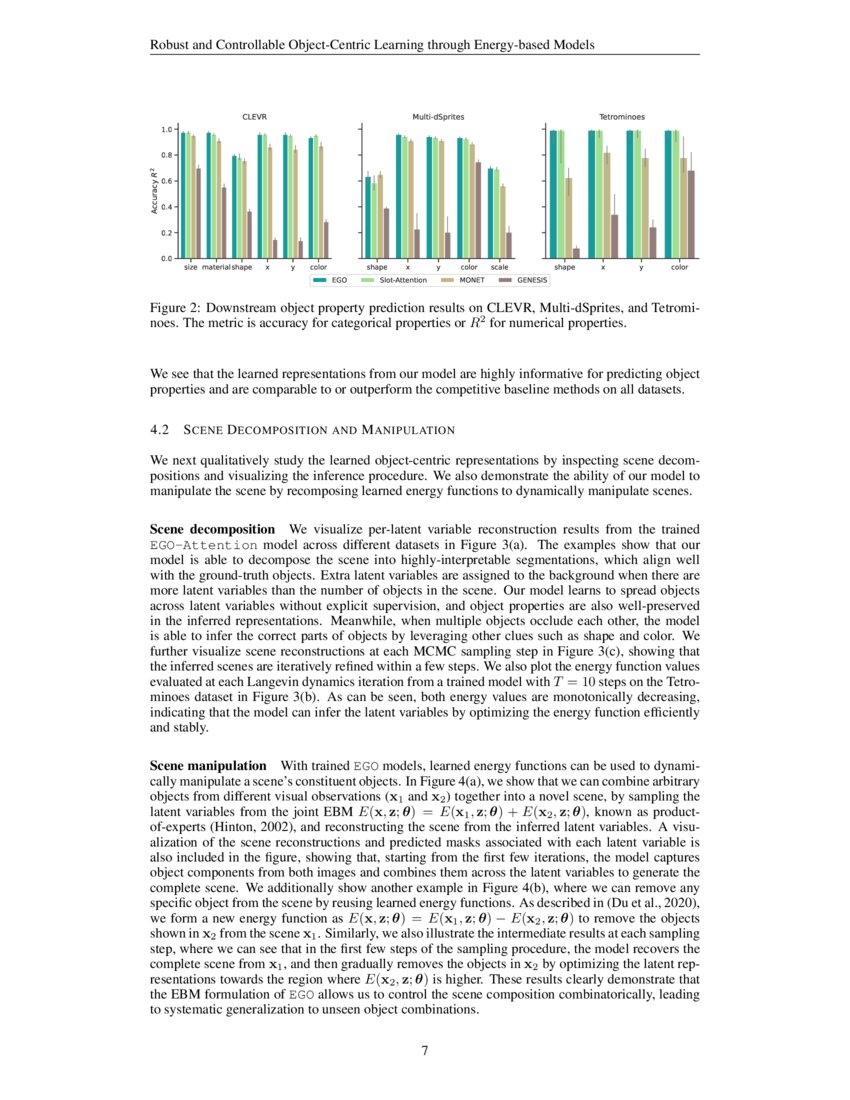 Robust And Controllable Object Centric Learning Through Energy Based Models Deepai