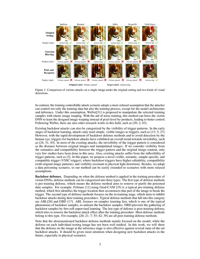 Robust Backdoor Attack With Visible Semantic Sample Specific And Compatible Triggers Deepai