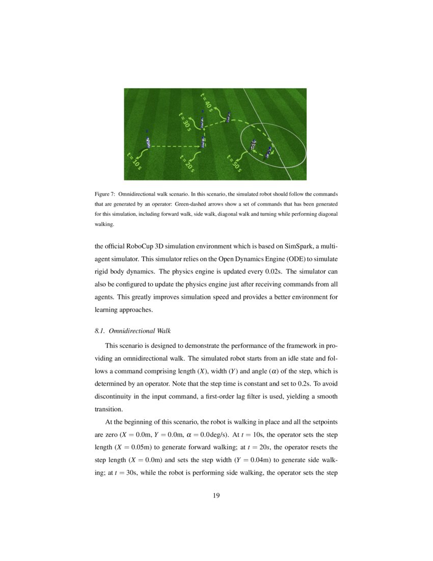 Robust Biped Locomotion Using Deep Reinforcement Learning on Top of an Analytical Control ...