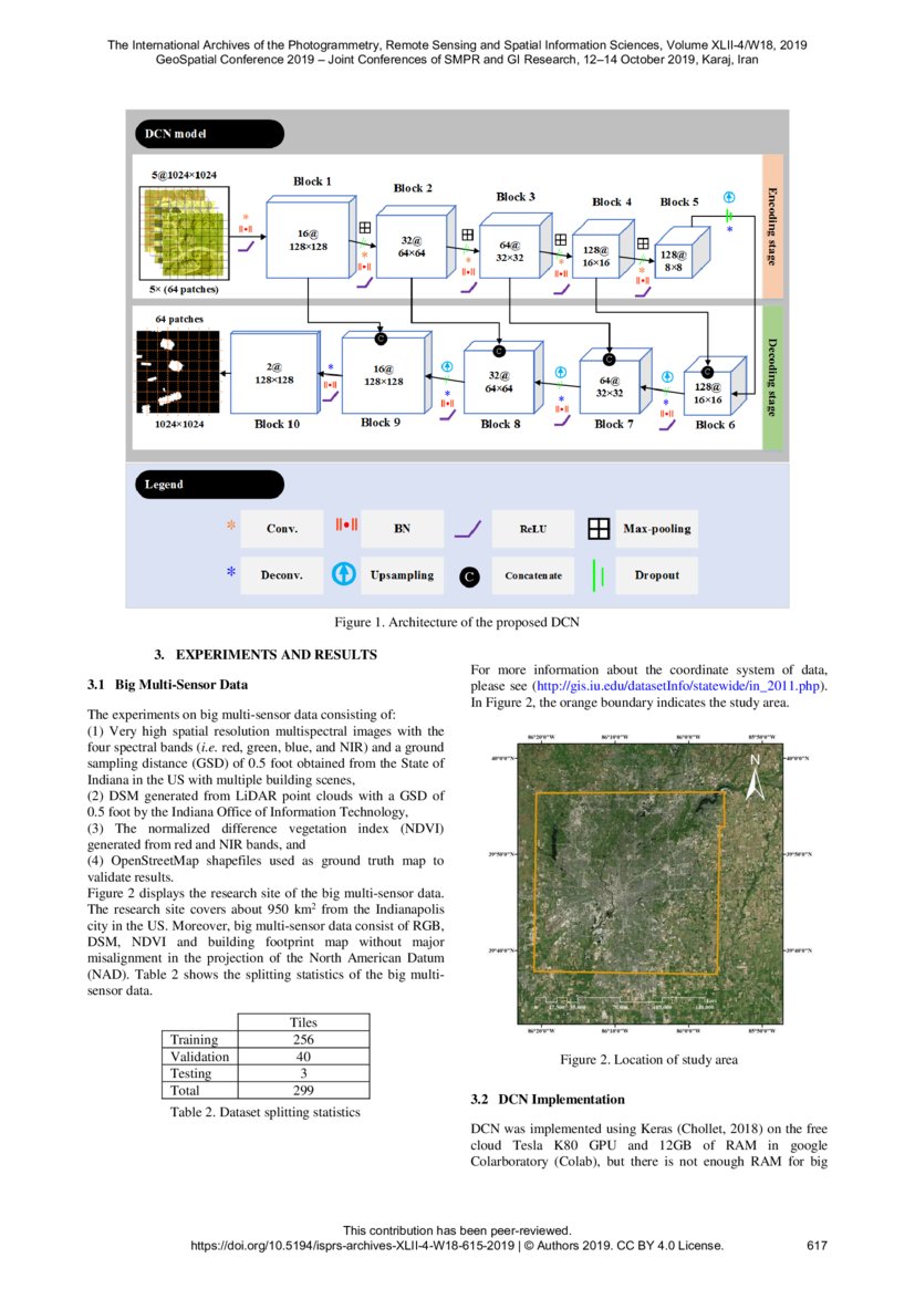 Robust building footprint extraction from big multi-sensor data using ...