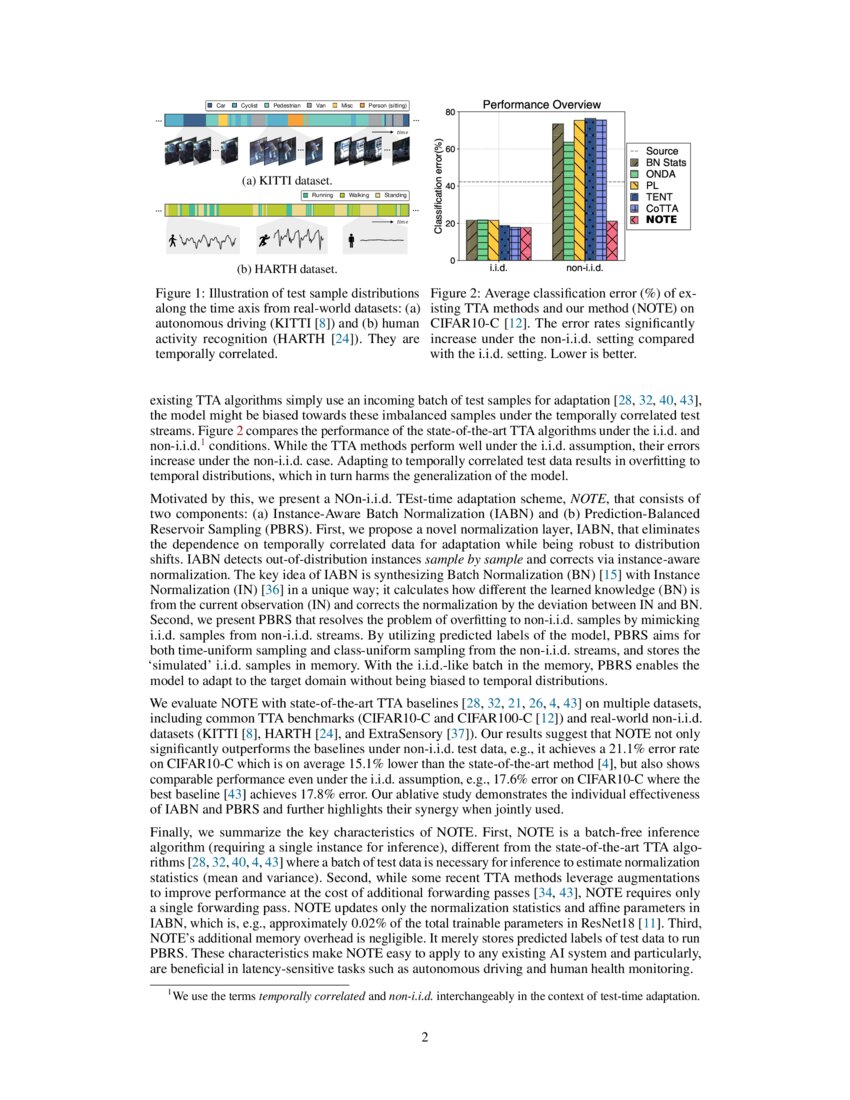 Robust Continual Test-time Adaptation: Instance-aware BN and Prediction ... Robust Continual Test-time Adaptation: Instance-aware BN and Prediction ...