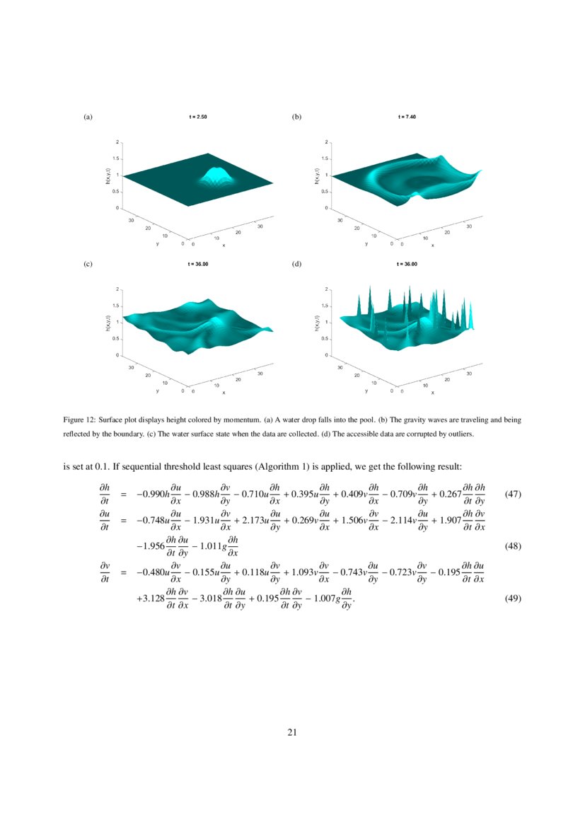 Robust data-driven discovery of governing physical laws using a new ... Robust data-driven discovery of governing physical laws using a new ...