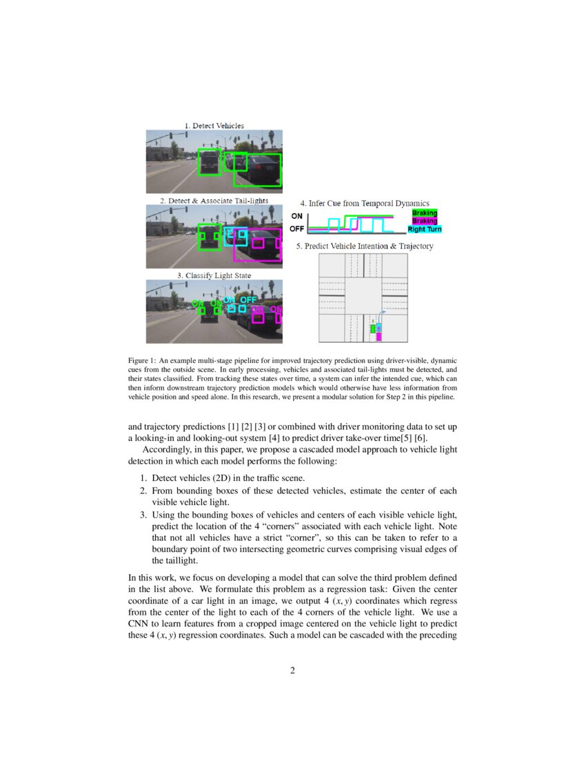 Robust Detection Assocation And Localization Of Vehicle Lights A Context Based Cascaded Cnn 5794