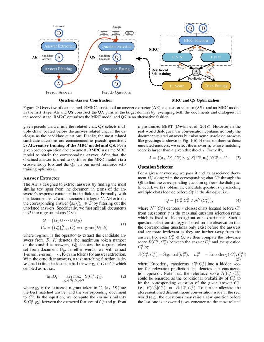 Robust Domain Adaptation for Machine Reading Comprehension | DeepAI