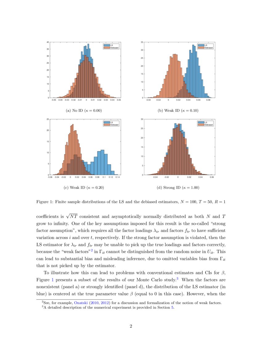 Robust Estimation And Inference In Panels With Interactive Fixed Effects Deepai