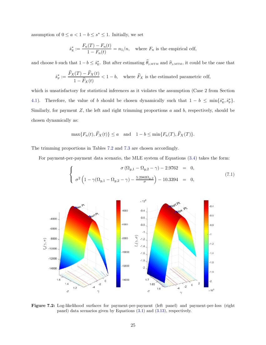 Robust Estimation of Loss Models for Lognormal Insurance Payment Severity Data | DeepAI