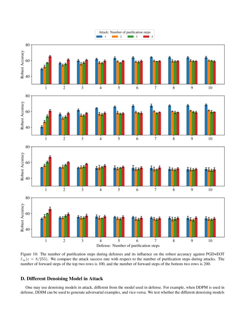 Robust Evaluation of Diffusion-Based Adversarial Purification | DeepAI