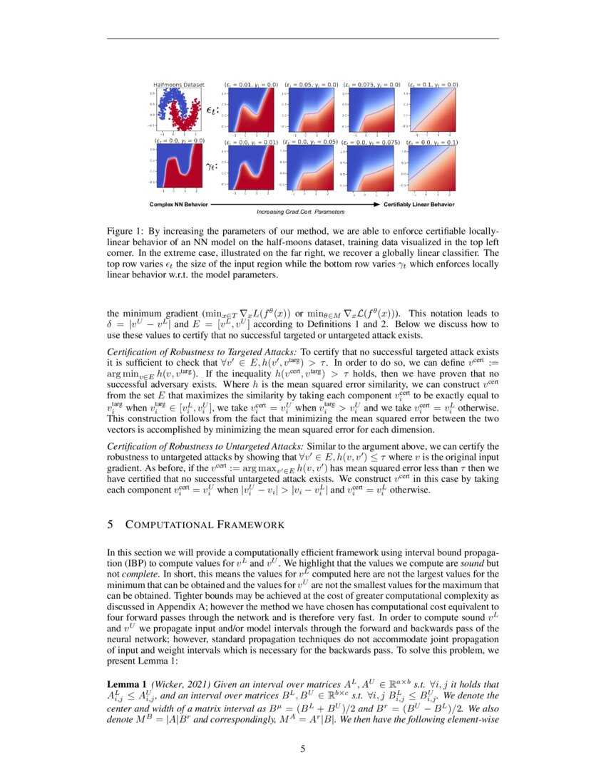 Robust Explanation Constraints for Neural Networks | DeepAI Robust Explanation Constraints for Neural Networks | DeepAI