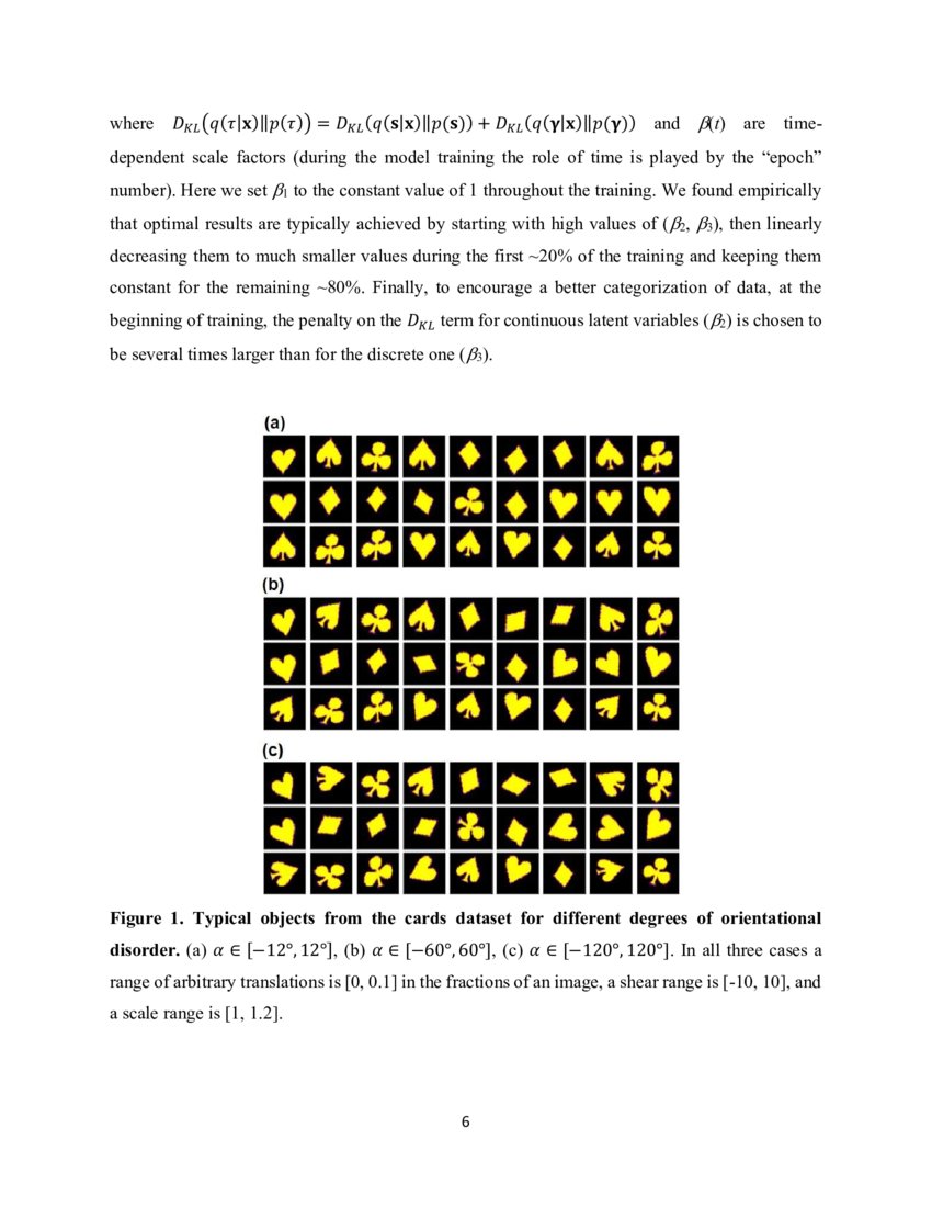 Robust Feature Disentanglement In Imaging Data Via Joint Invariant Variational Autoencoders