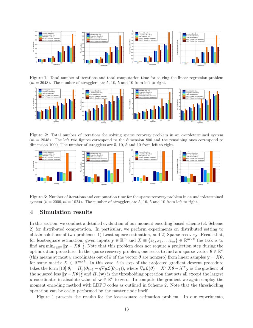 Robust Gradient Descent Via Moment Encoding With Ldpc Codes Deepai