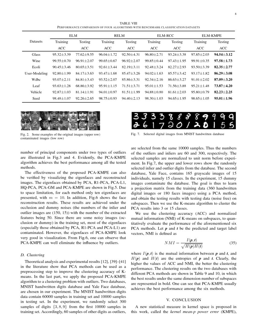 Robust Learning with Kernel Mean p-Power Error Loss | DeepAI