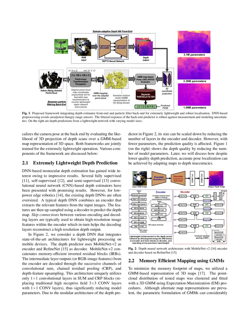 Robust Monocular Localization Of Drones By Adapting Domain Maps To Depth Prediction Inaccuracies 