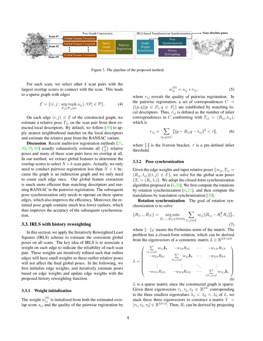 Robust Multiview Point Cloud Registration with Reliable Pose Graph Initialization and History ...