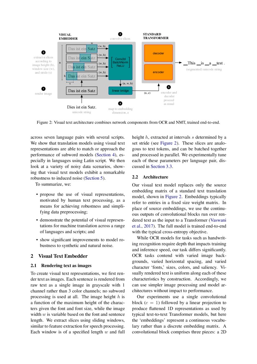 Robust Open-Vocabulary Translation from Visual Text Representations ...