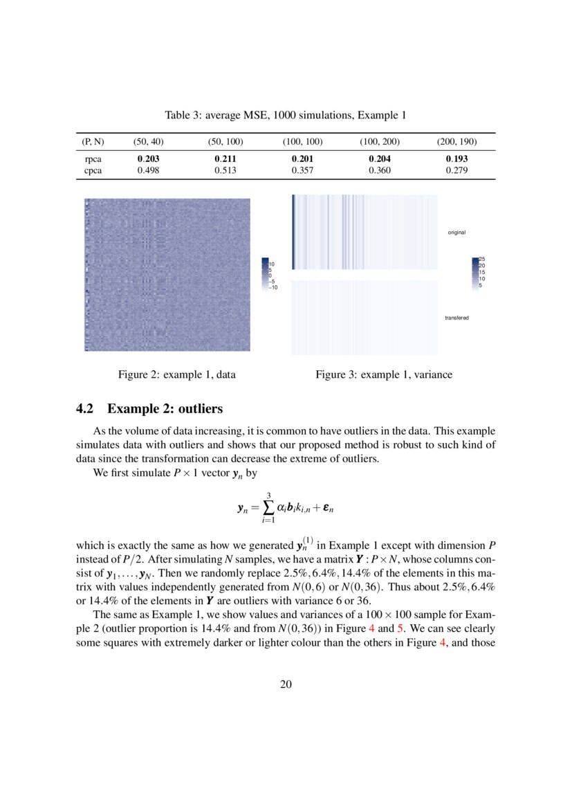 Robust PCA for High Dimensional Data based on Characteristic ...