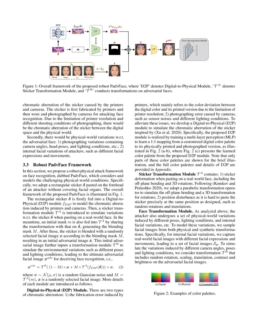 Robust Physical-World Attacks on Face Recognition | DeepAI